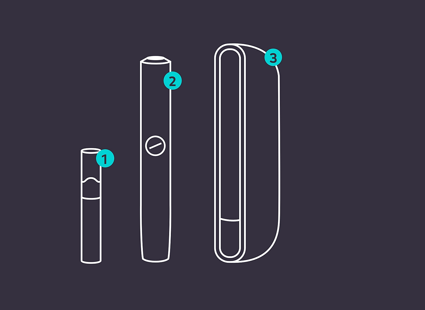 Buy Moss Green IQOS lLUMA – the new heating tobacco devices | IQOS South Africa